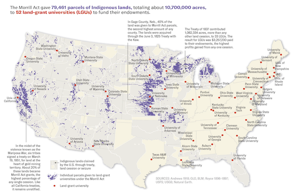 Reimagining the Land-grant University - UC Davis Grand Challenges
