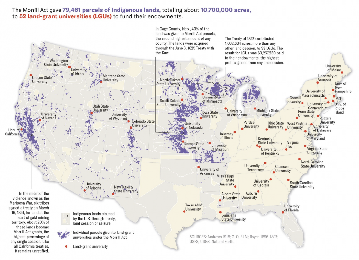 Benchmarking Land-grant University Institutional Practices - UC Davis ...